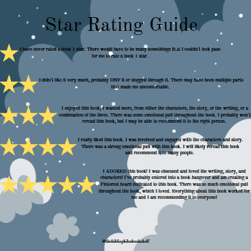 Star Rating Guide – The Bibliophile's Bookshelf